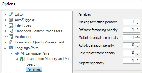 Penalties and filters in translation memories | Signs & Symptoms of ...